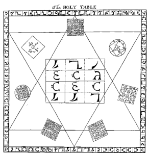 John Dee’s conversations with Angels | the many-headed monster