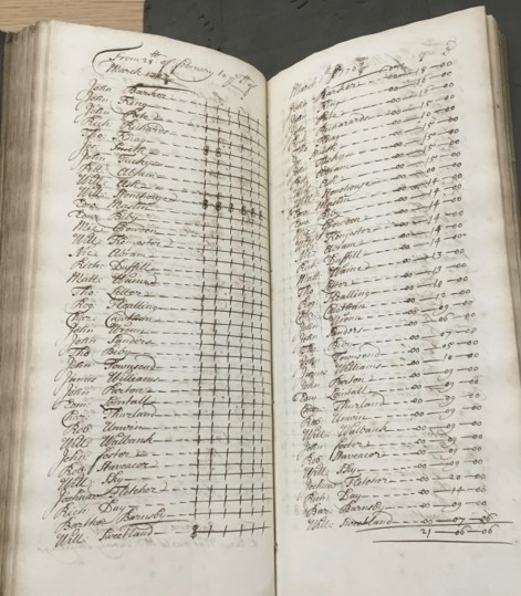 A Page in the Life of William Kempster: Master Mason and Scribbling ...